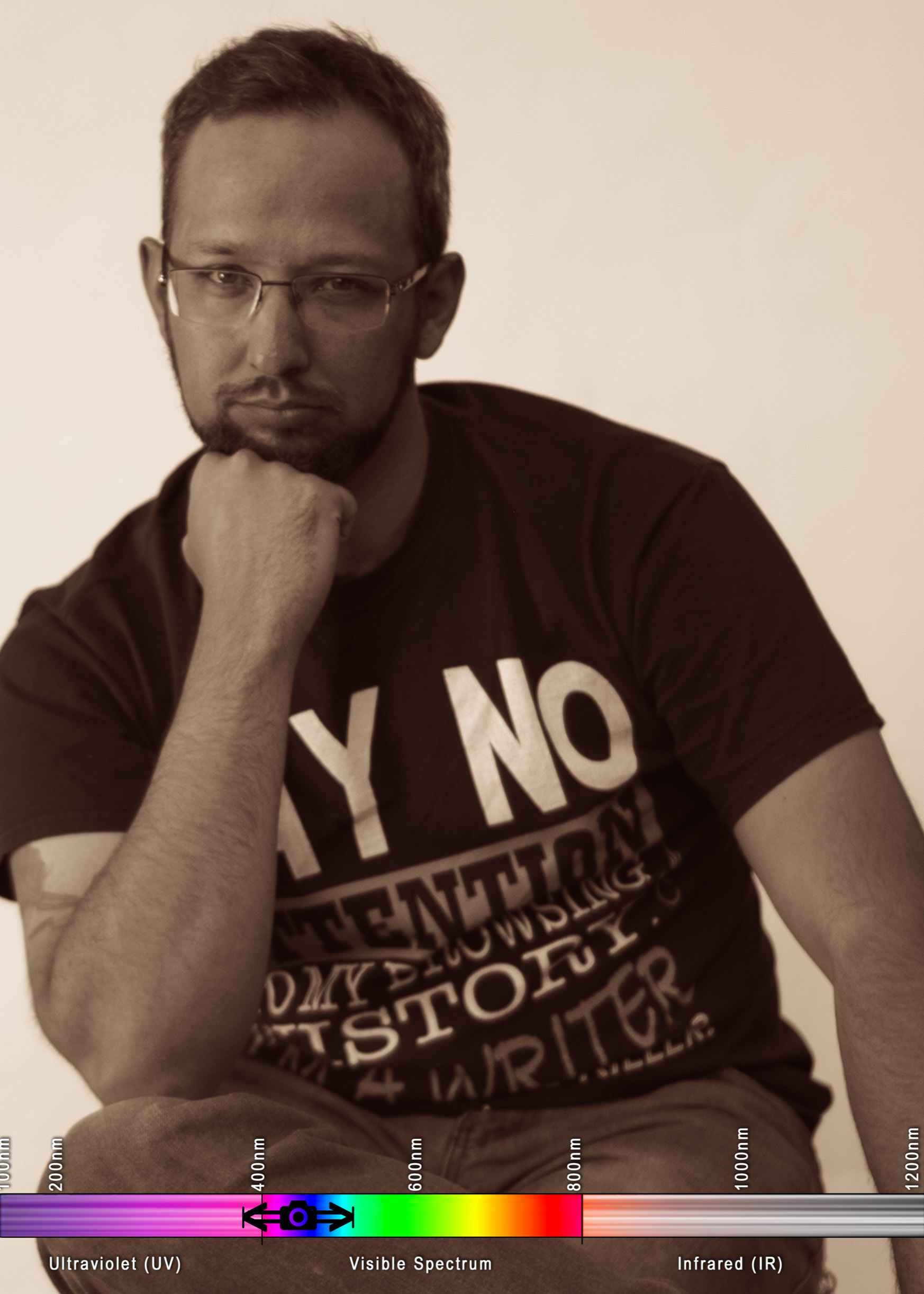 Recreating 1850s Vintage Photography (and IR!) @ Phil Warren Photography