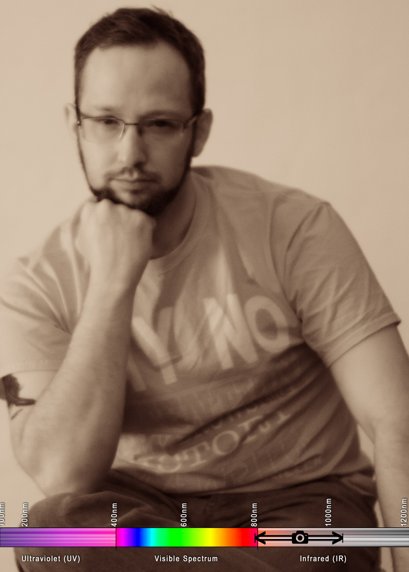 Recreating 1850s Vintage Photography (and IR!) @ Phil Warren Photography