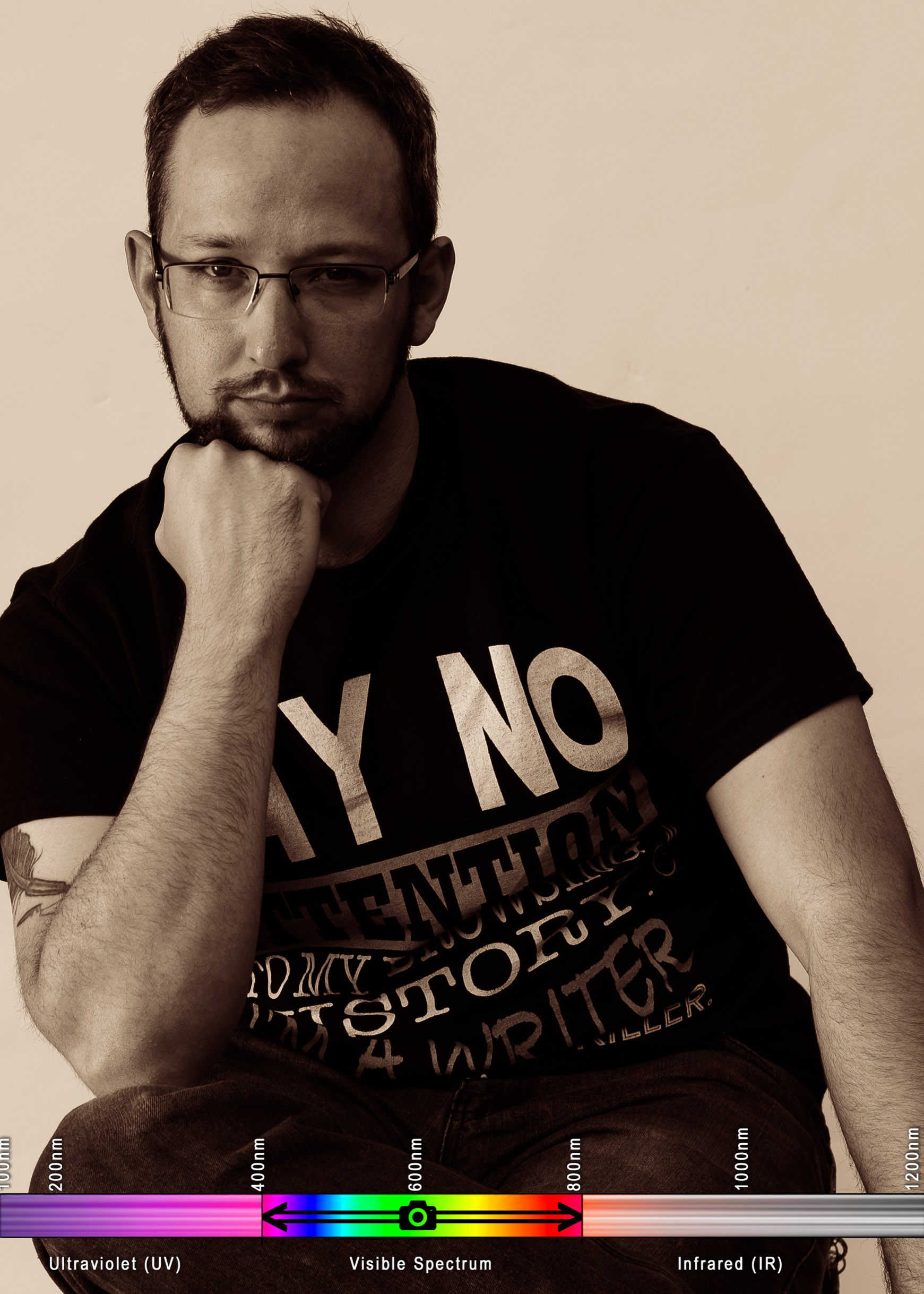 Recreating 1850s Vintage Photography (and IR!) @ Phil Warren Photography